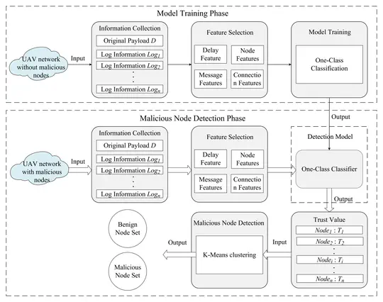 Hongzhi Cui's homepage